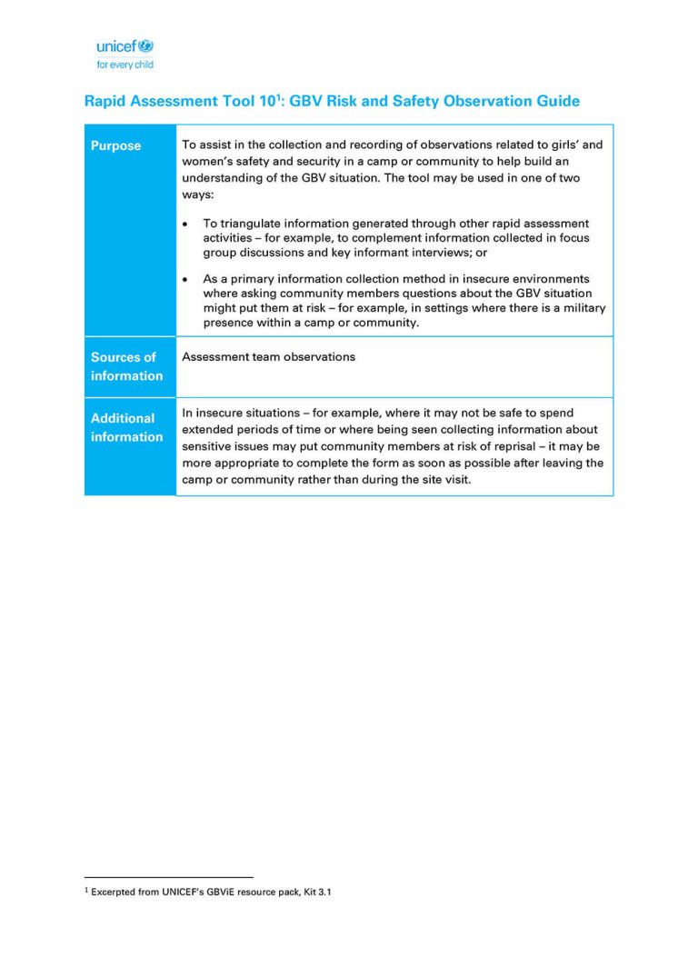GBV Risk and Safety Obeservation Guide - Guidelines for Integrating Gender-Based Violence ...