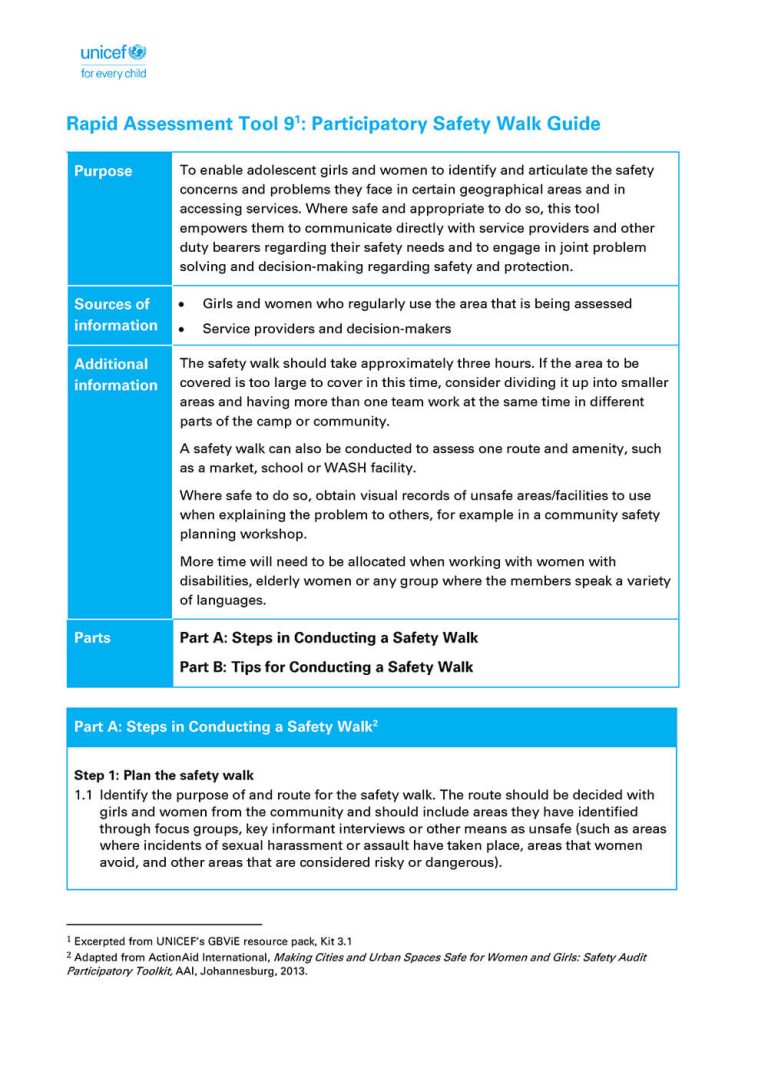 Participatory Safety Walk Guide - Guidelines for Integrating Gender ...